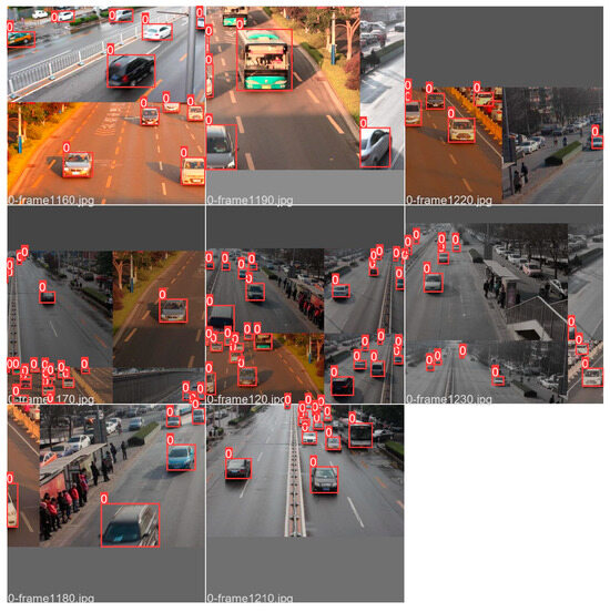 Research on YOLOv5 Vehicle Detection and Positioning System Based on Binocular Vision