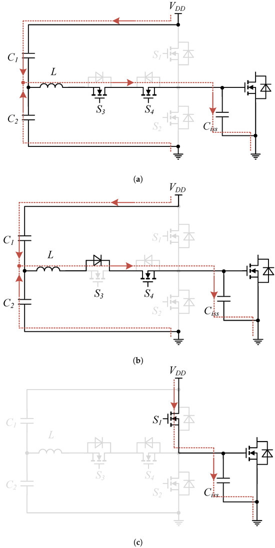 Resonant Gate Drive Circuit with Active Clamping to Increase Efficiency ...