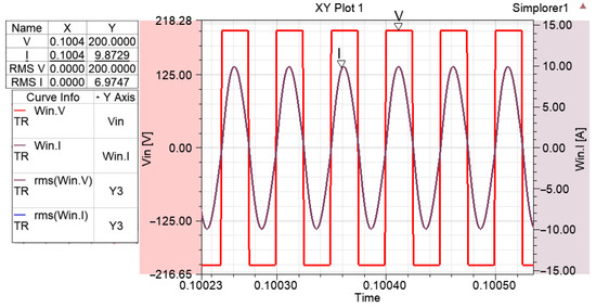 Design and Implementation of a Wireless Power Transfer System for ...