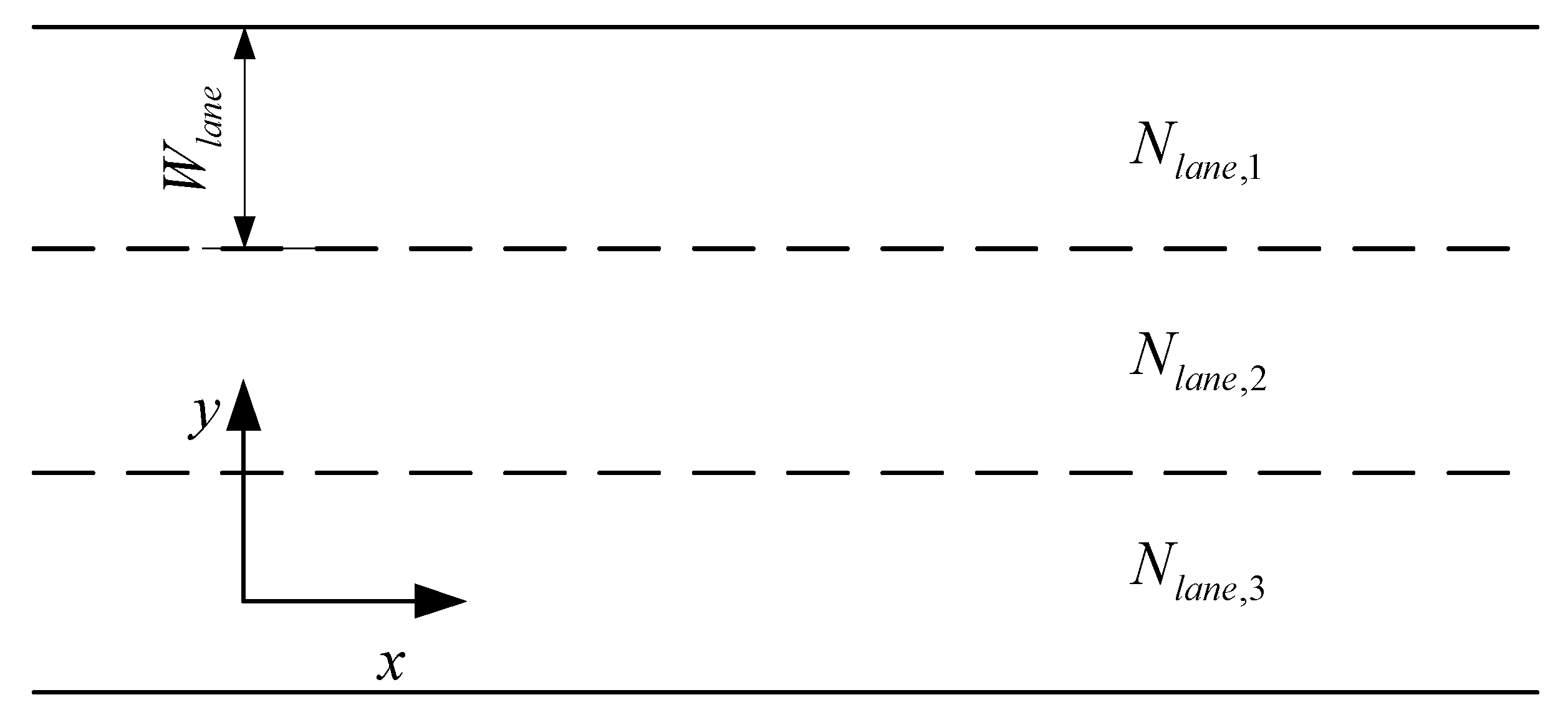 Research On Obstacle Avoidance Trajectory Planning For Autonomous Vehicles On Structured Roads
