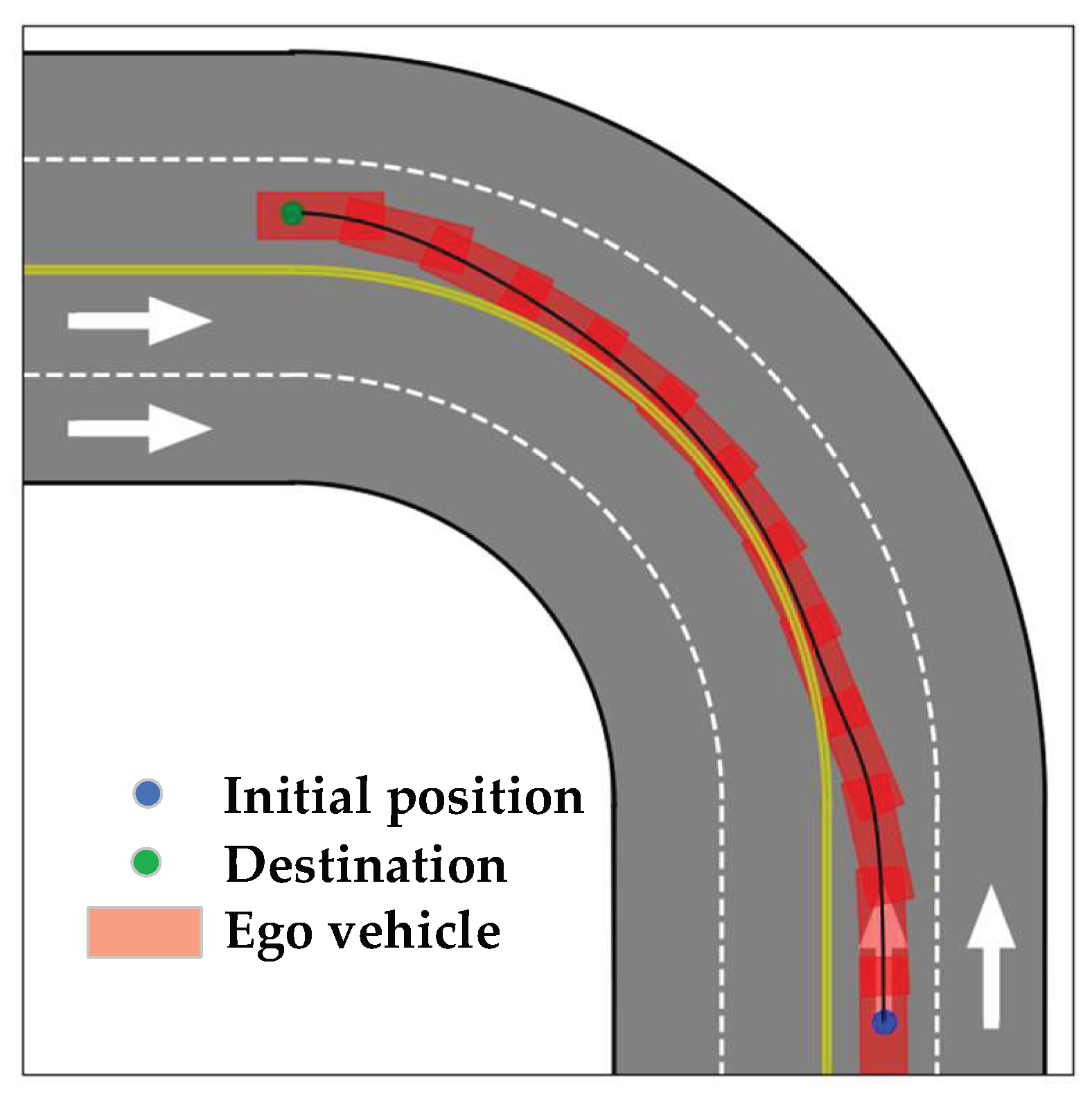 Research on Obstacle Avoidance Trajectory Planning for Autonomous Vehicles on Structured Roads
