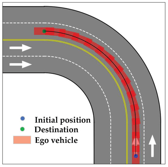 Research on Obstacle Avoidance Trajectory Planning for Autonomous ...