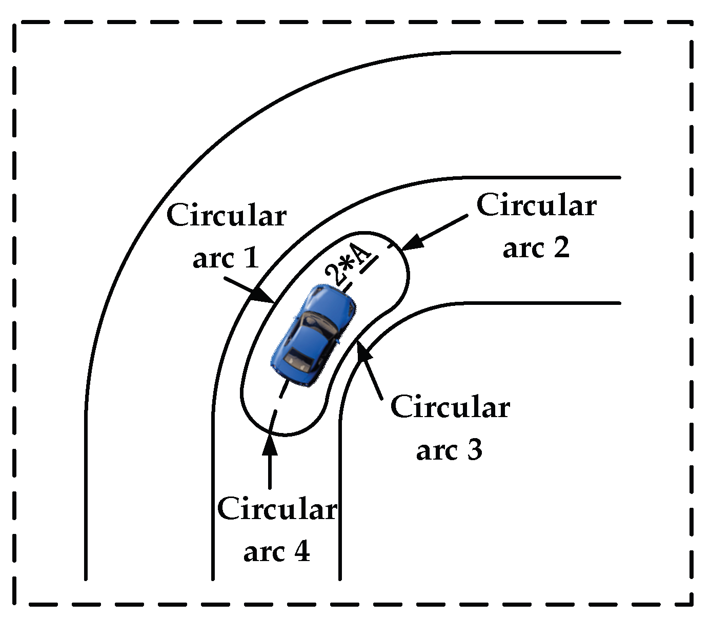 Research On Obstacle Avoidance Trajectory Planning For Autonomous Vehicles On Structured Roads