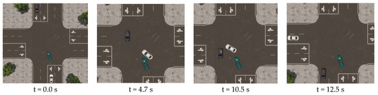 Research on Obstacle Avoidance Trajectory Planning for Autonomous Vehicles on Structured Roads