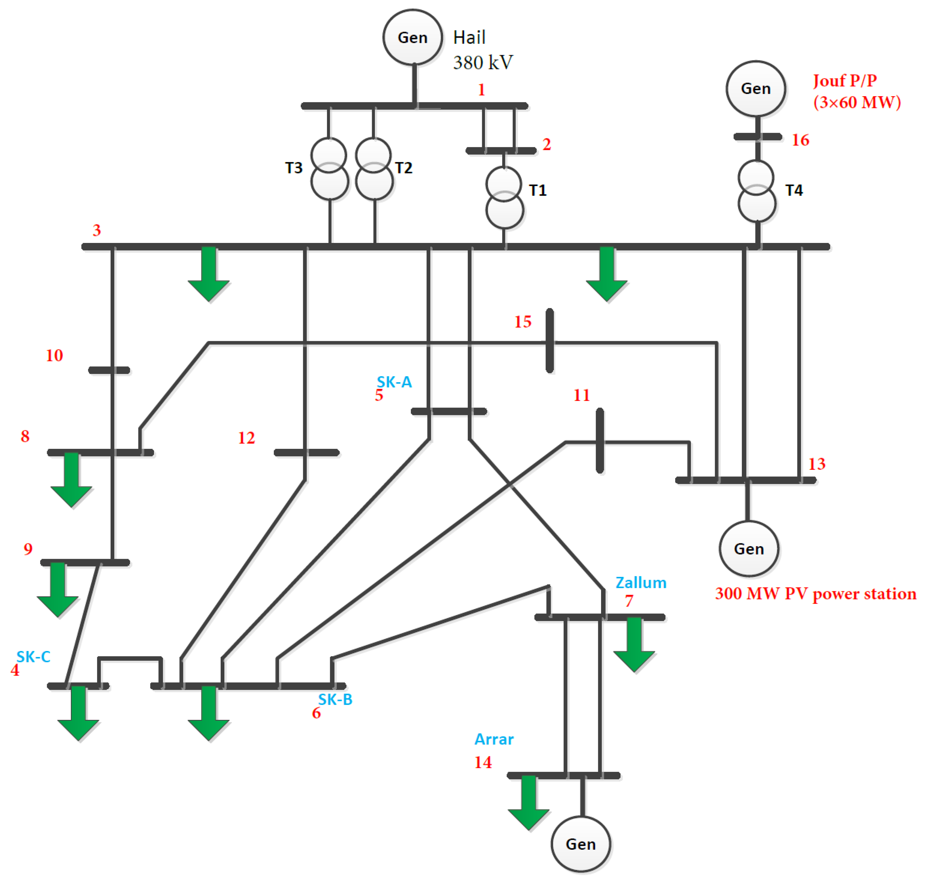 Optimal Allocation of Fast Charging Stations on Real Power Transmission ...