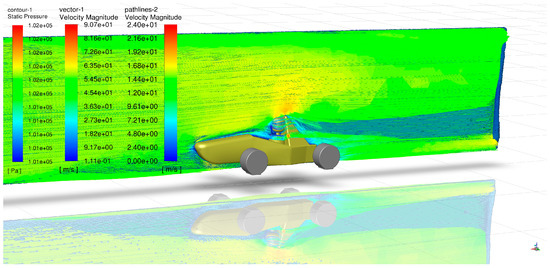 Design and Aerodynamic Characteristics Analysis of an Electric Racecar ...
