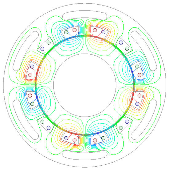 Optimization Design of Variable Reluctance Resolver Based on Three-phase Symmetrical Winding
