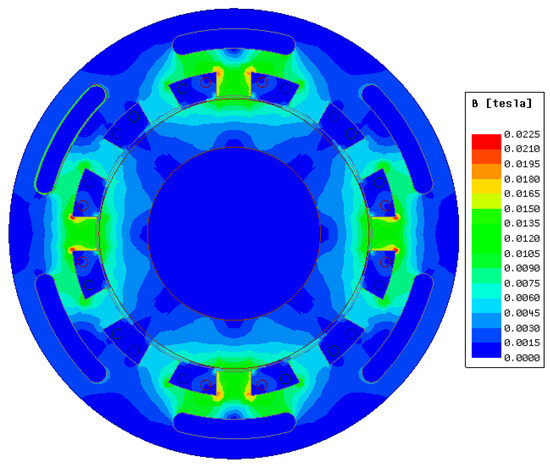 Optimization Design of Variable Reluctance Resolver Based on Three-phase Symmetrical Winding