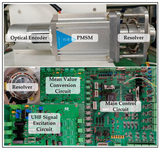Optimization Design of Variable Reluctance Resolver Based on Three-phase Symmetrical Winding