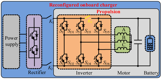 Suppression of Initial Charging Torque for Electric Drive-Reconfigured ...