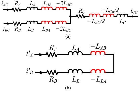 Suppression of Initial Charging Torque for Electric Drive-Reconfigured ...