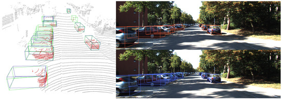 A Multi-Sensor 3D Detection Method for Small Objects