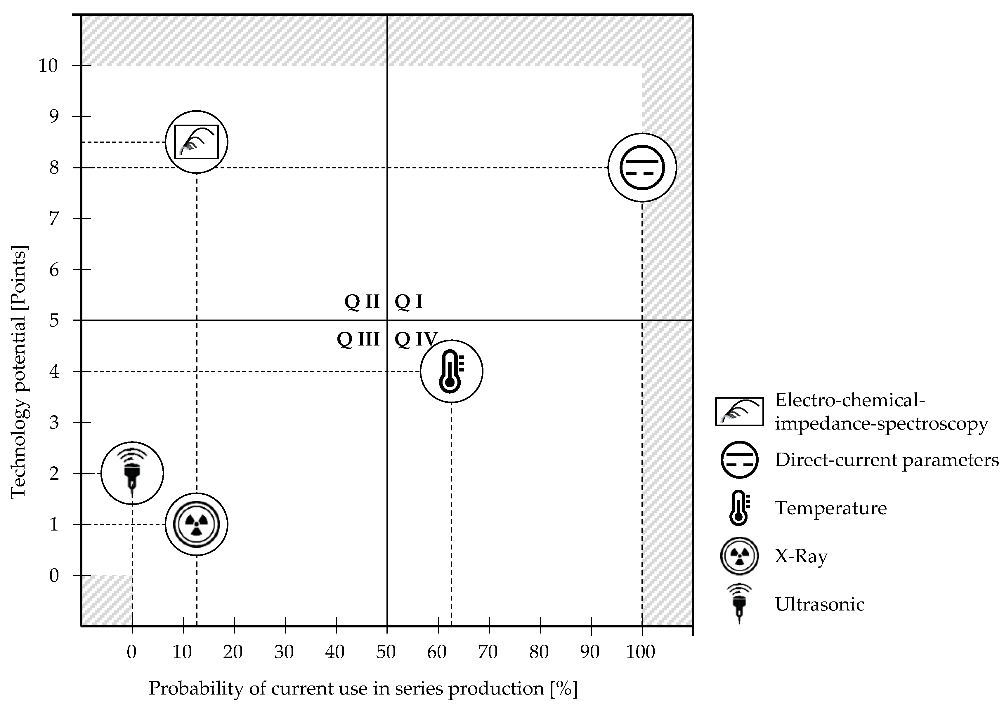Advancements in Battery Cell Finalization: Insights from an Expert ...