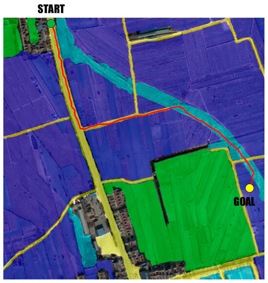 WEVJ | Free Full-Text | A Path-Planning Approach for an Unmanned ...