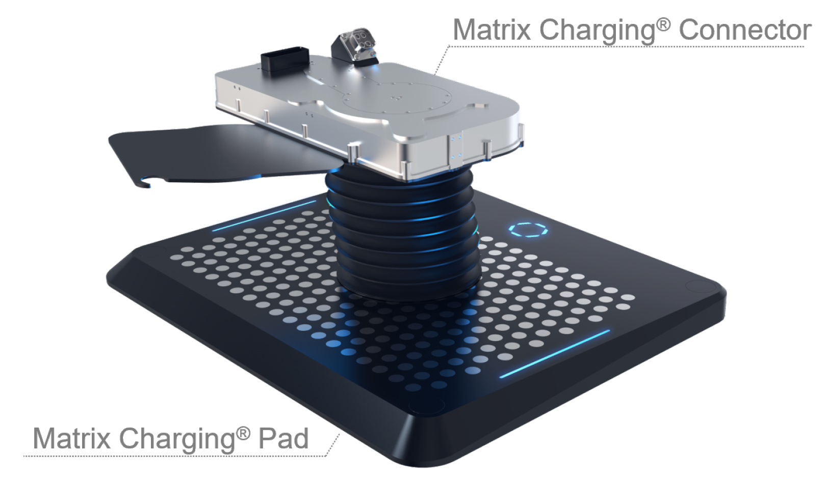 Review and Evaluation of Automated Charging Technologies for Heavy-Duty ...