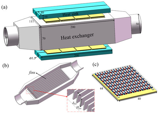 Theoretical Analysis of Plate-Type Thermoelectric Generator for Fluid ...