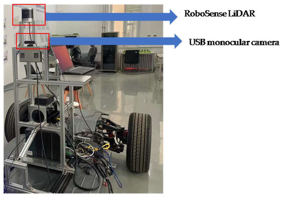 WEVJ | Free Full-Text | Enhanced Object Detection in Autonomous ...