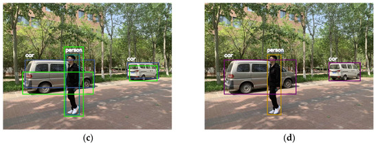 WEVJ | Free Full-Text | Enhanced Object Detection in Autonomous Vehicles through LiDAR—Camera ...