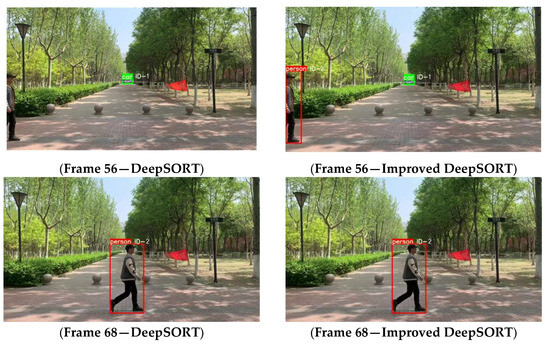 WEVJ | Free Full-Text | Enhanced Object Detection in Autonomous ...