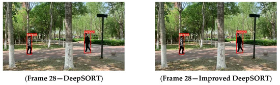 WEVJ | Free Full-Text | Enhanced Object Detection in Autonomous ...