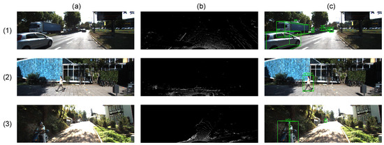 Real-Time Multimodal 3D Object Detection with Transformers
