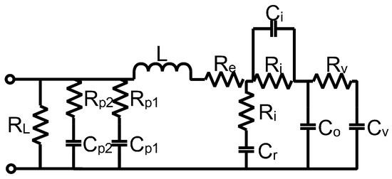A Comprehensive Analysis of Supercapacitors and Their Equivalent ...