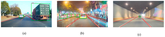 WEVJ | Free Full-Text | A Vehicle Monocular Ranging Method Based on Camera Attitude Estimation ...