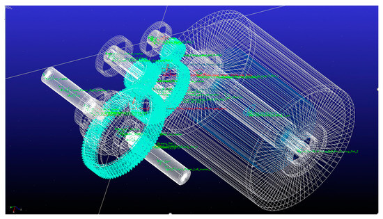 WEVJ | Free Full-Text | Simulating Noise, Vibration, and Harshness ...