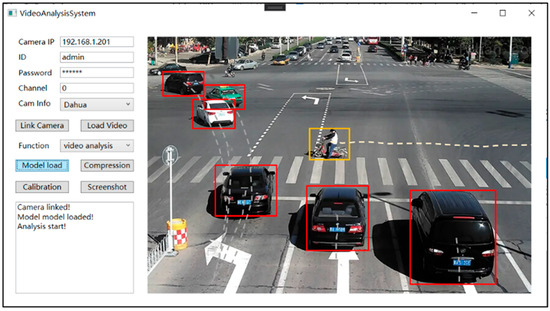 Visual Detection of Traffic Incident through Automatic Monitoring of ...