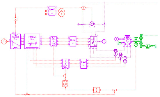 A Simplified 4-DOF Dynamic Model of a Series-Parallel Hybrid Electric ...
