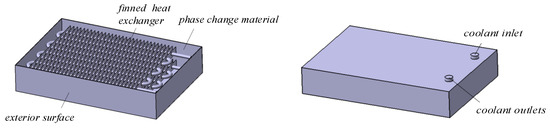 Investigation of Engine Exhaust Heat Recovery Systems Utilizing Thermal ...