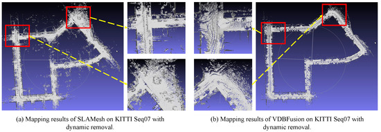 Real-Time LiDAR–Inertial Simultaneous Localization and Mesh Reconstruction