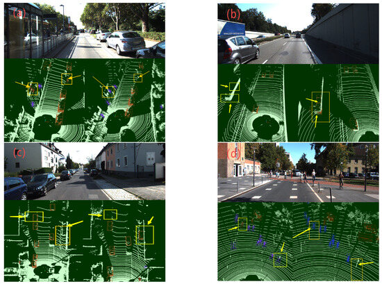 Advanced Point Cloud Techniques for Improved 3D Object Detection: A Study on DBSCAN, Attention ...