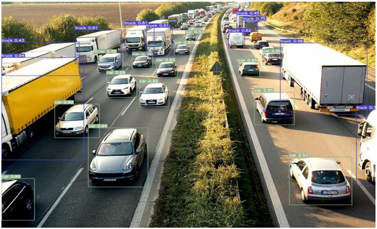 Using a YOLO Deep Learning Algorithm to Improve the Accuracy of 3D ...