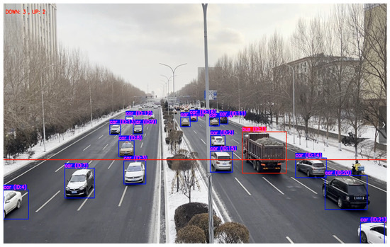 Vehicle Flow Detection and Tracking Based on an Improved YOLOv8n and ByteTrack Framework