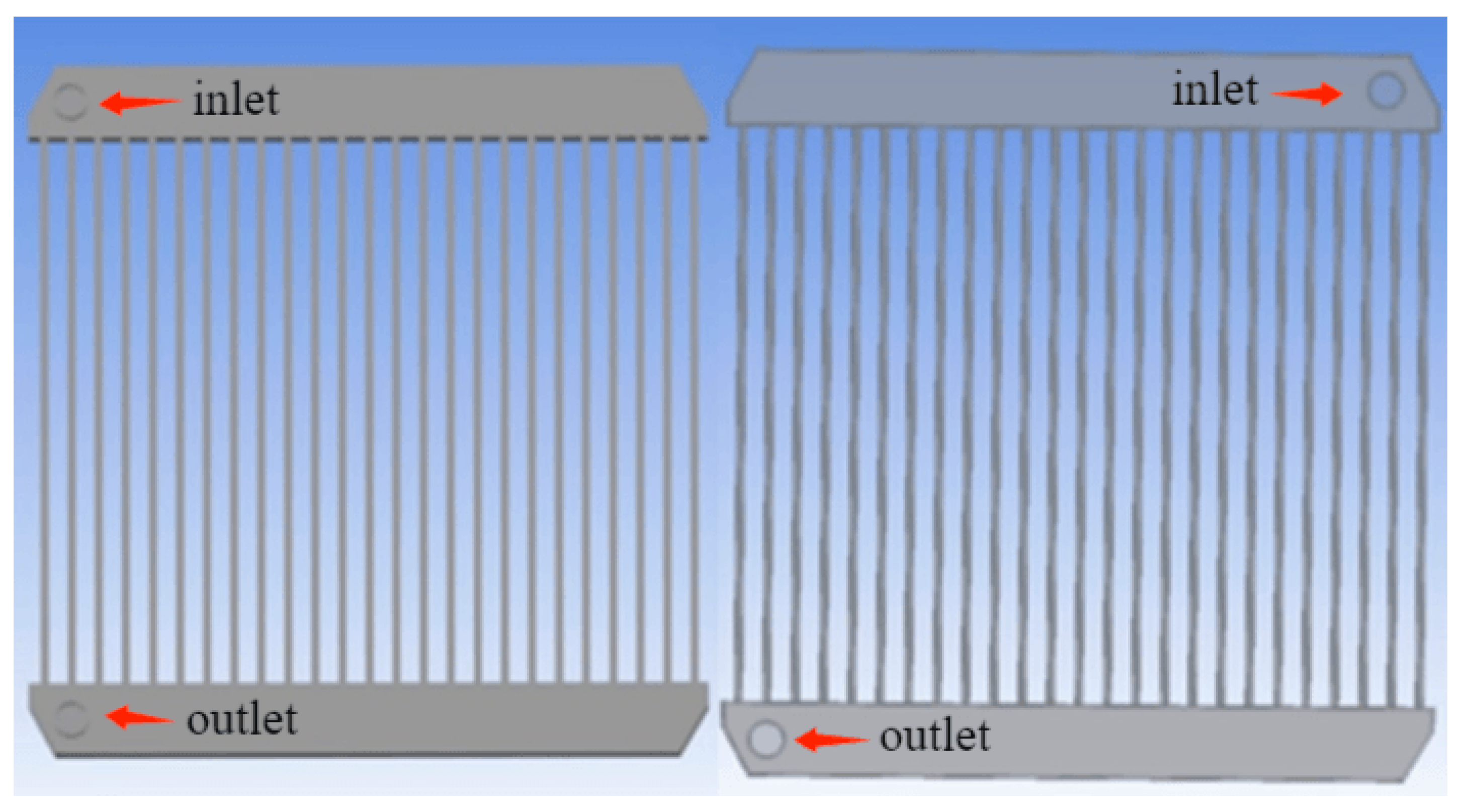 Research on the Performance of Radiators in Hybrid Vehicle Thermal ...