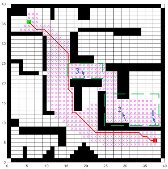 Research on the A* Algorithm Based on Adaptive Weights and Heuristic Reward Values