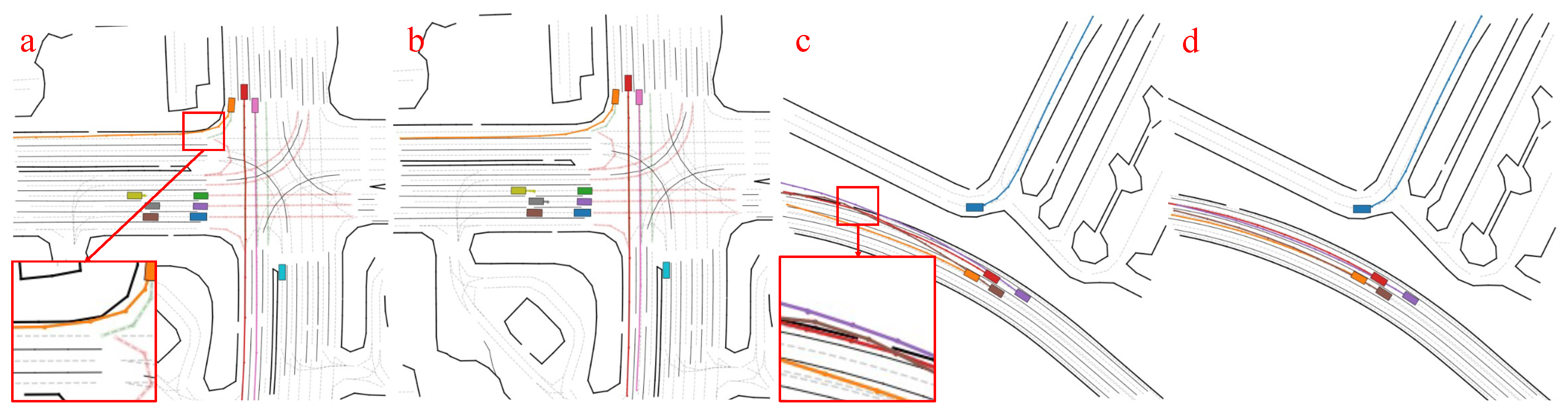Generating Realistic Vehicle Trajectories Based on Vehicle–Vehicle and ...