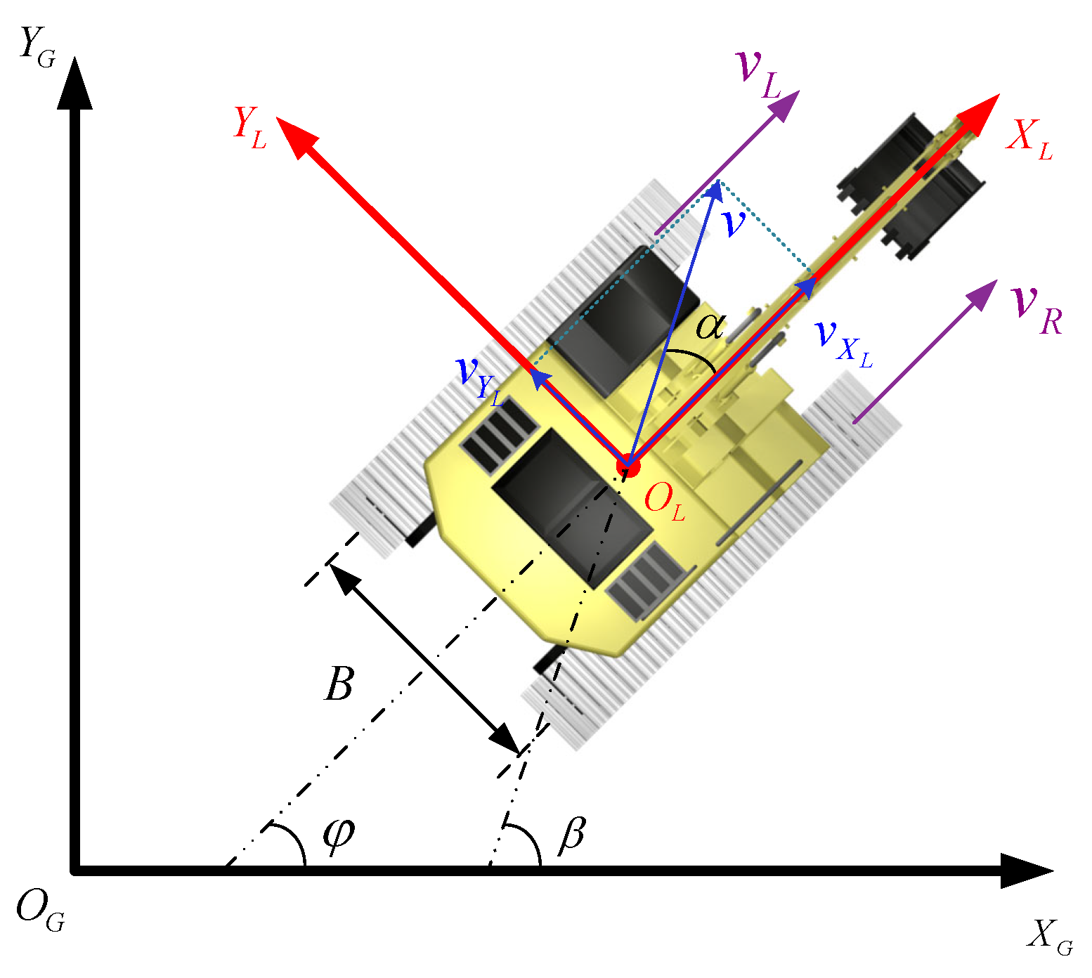 Safety–Efficiency Balanced Navigation for Unmanned Tracked Vehicles in Uneven Terrain Using ...