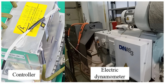 Development of a High-Switching-Frequency Motor Controller Based on SiC ...
