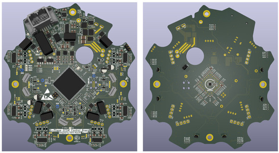Design and Implementation of a Teaching Model for EESM Using a Modified ...