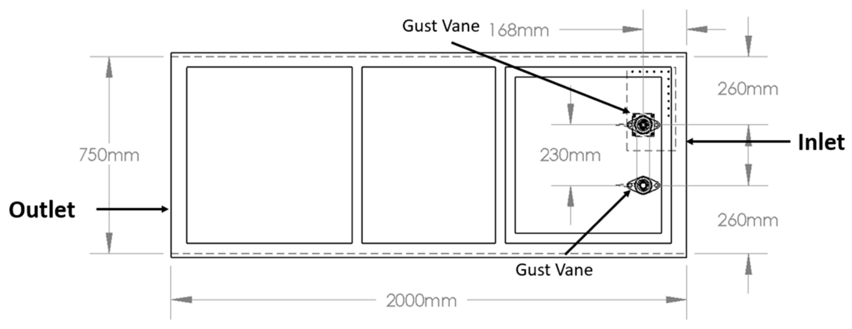 Design, Construction and Evaluation of an Oscillating Vane Gust ...