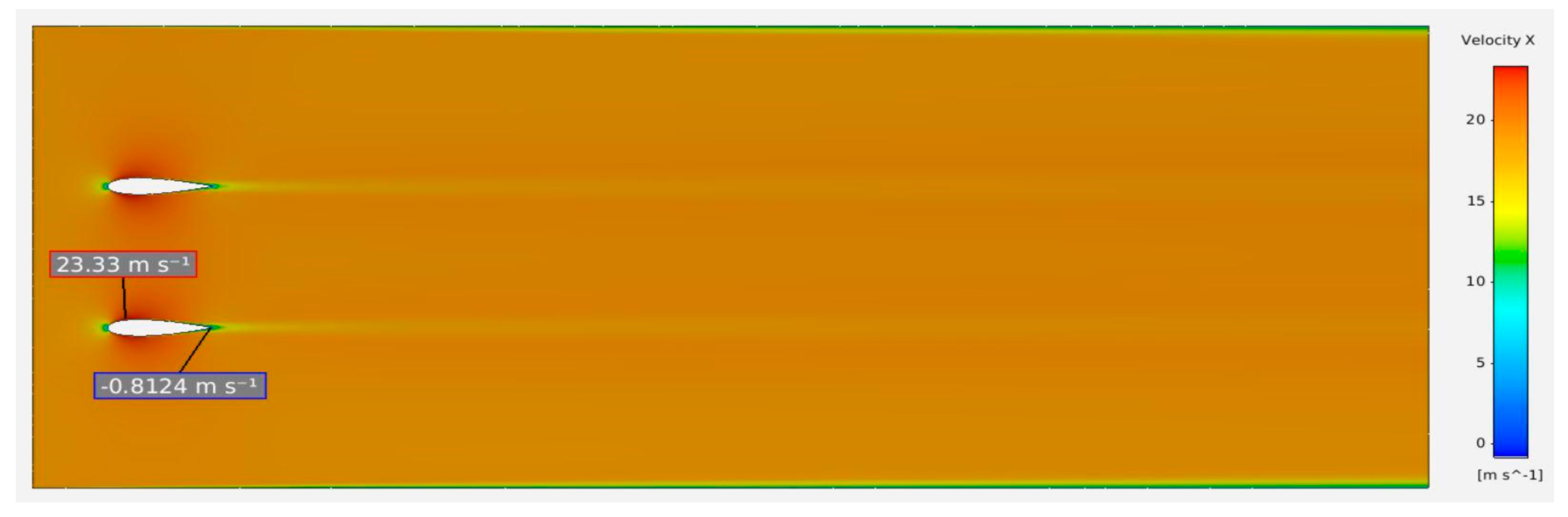 Design, Construction and Evaluation of an Oscillating Vane Gust ...