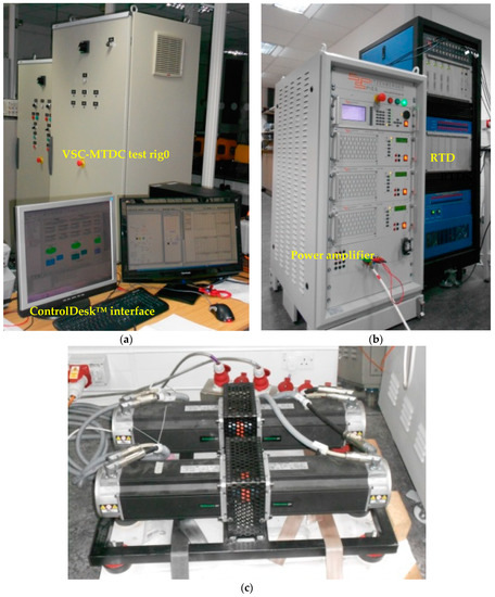 Wind | An Open Access Journal from MDPI