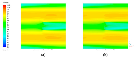 Wind | An Open Access Journal from MDPI