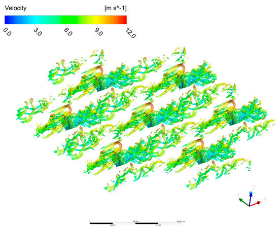 Wind | An Open Access Journal from MDPI