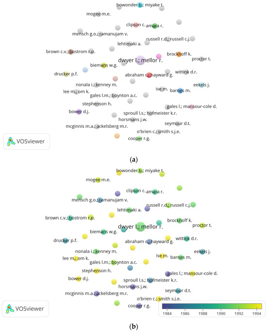 Innovation Management: A Bibliometric Analysis of 50 Years of Research ...