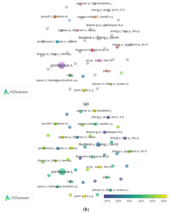 Innovation Management: A Bibliometric Analysis of 50 Years of Research ...