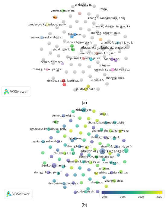 Innovation Management: A Bibliometric Analysis of 50 Years of Research ...