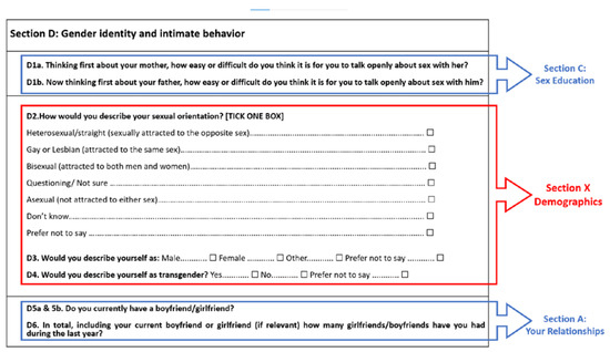 LGBT+ Youth Perspectives on Sexual Orientation and Gender Identity ...